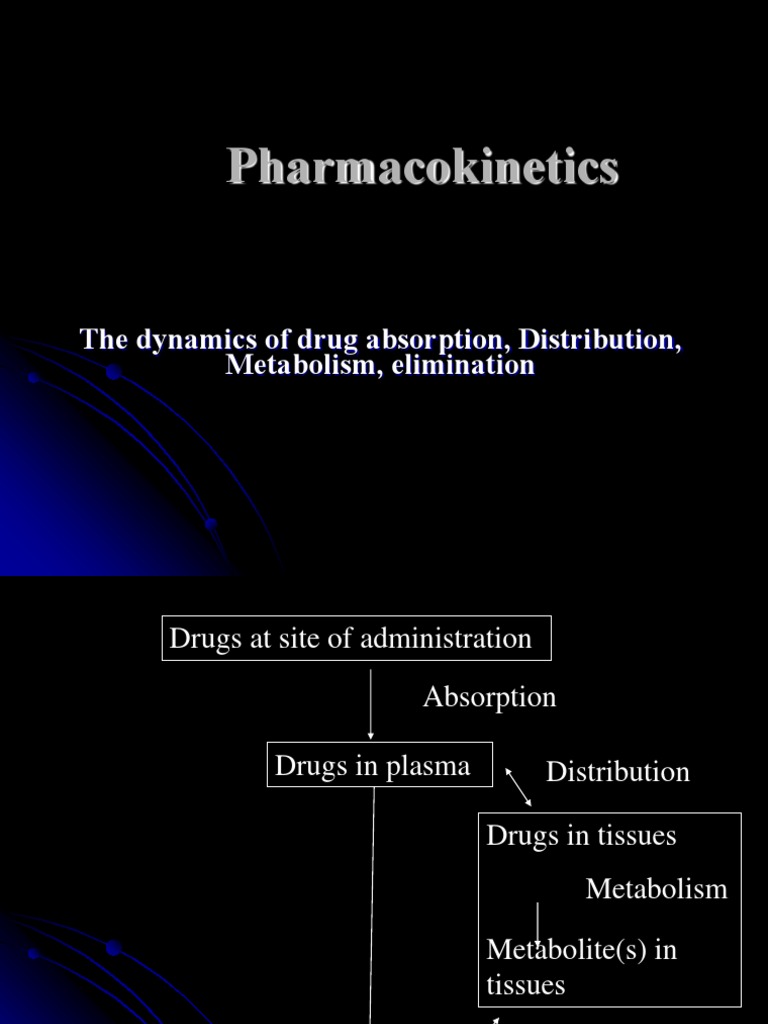 Pharmacokinetics Dynamics of Drug Absorption, Distribution, Metabolism ...