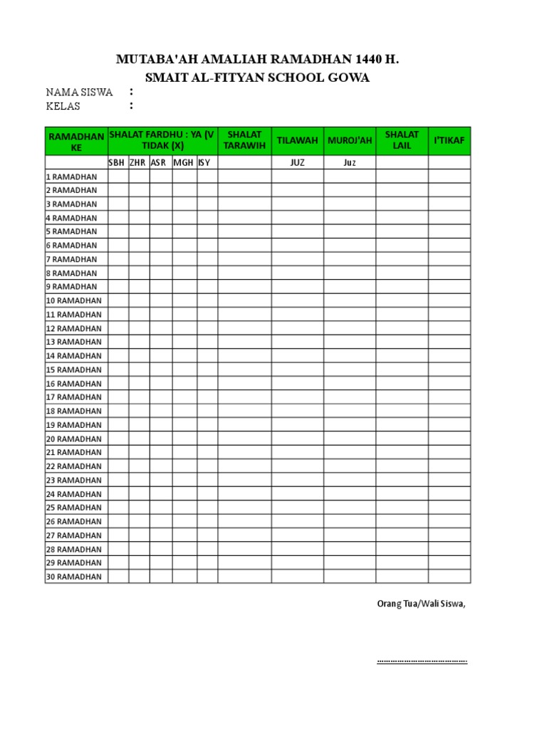 Tabel Amaliah Ramadhan 1440 H | PDF