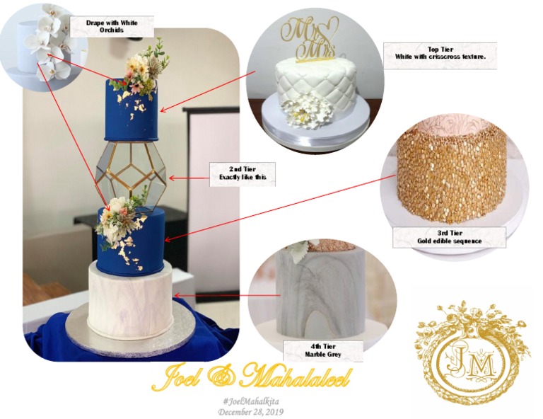 Cake Design | PDF
