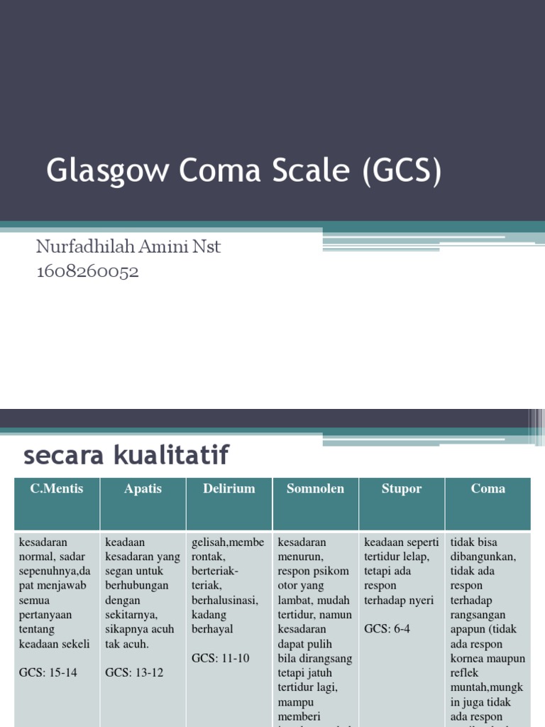 Glasgow Coma Scale (GCS) | PDF