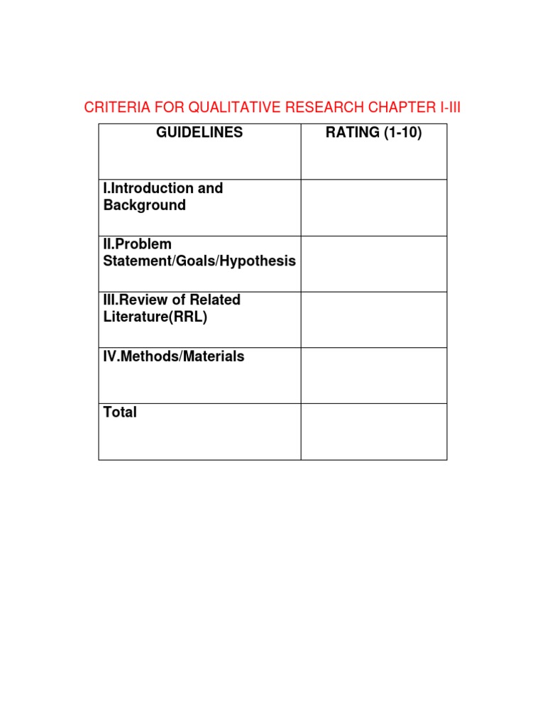 Criteria For Qualitative Research Chapter I-Iii: Guidelines RATING (1 ...