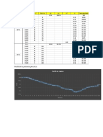 Psychometric Conversion Table PDF | PDF | Standard Score | Descriptive ...