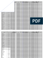 Transpo Schedule Form | PDF