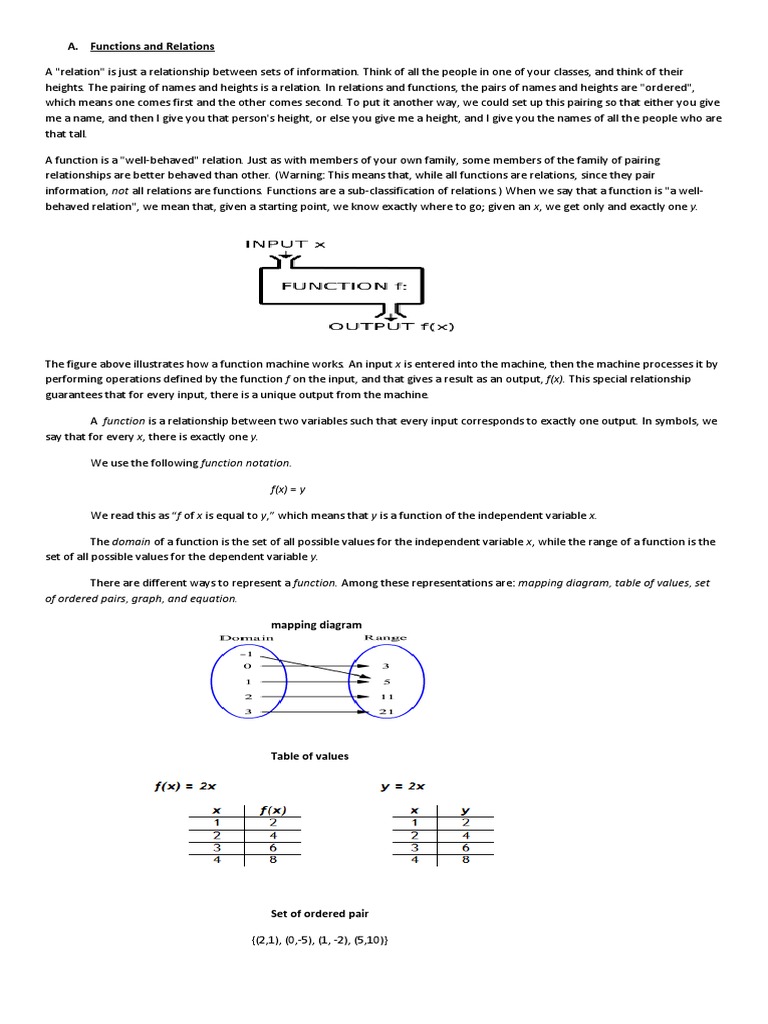 Function and Evaluation of Function | PDF | Variable (Mathematics ...