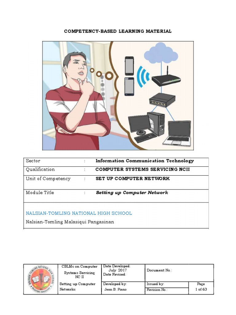 Competency-Based Learning Material: Sector: Qualification: Unit of Competency: Module Title ...