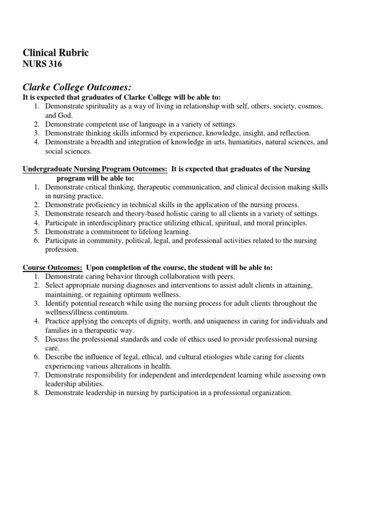 Nursing Clinical Paperwork Rubric | PDF | Nursing | Spirituality