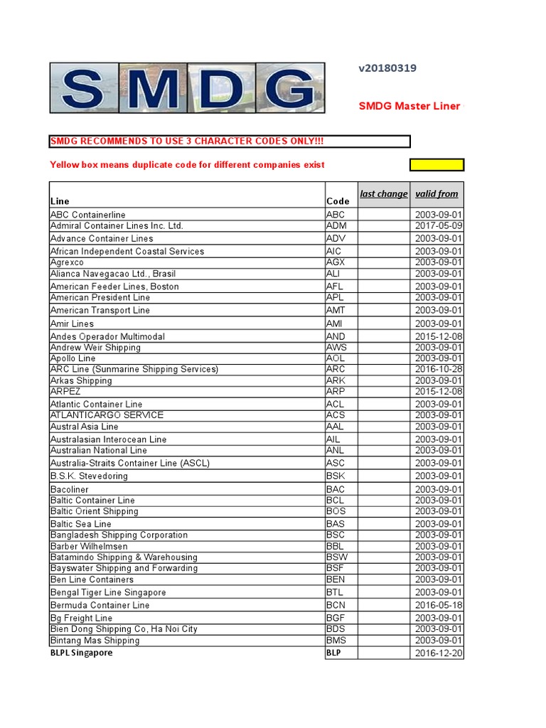 SMDG | PDF | Shipping Companies | Shipping