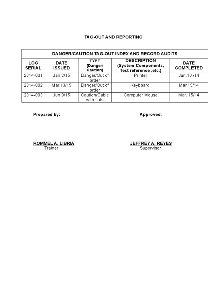 TAG-out System | PDF