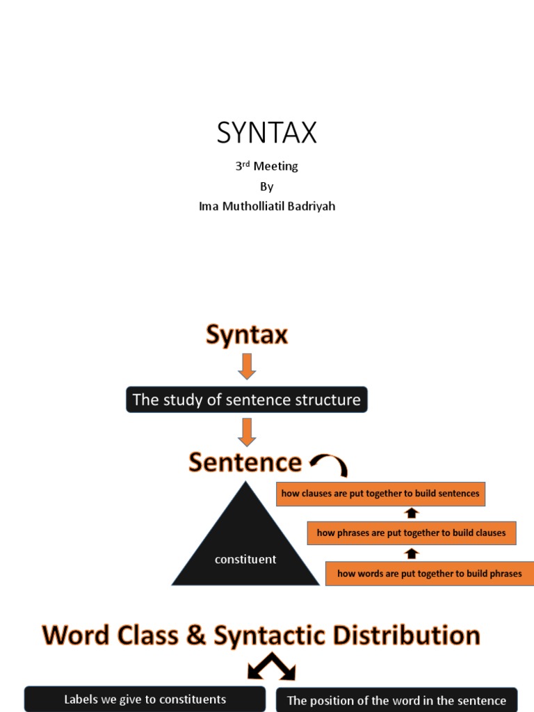 Word Categories | PDF