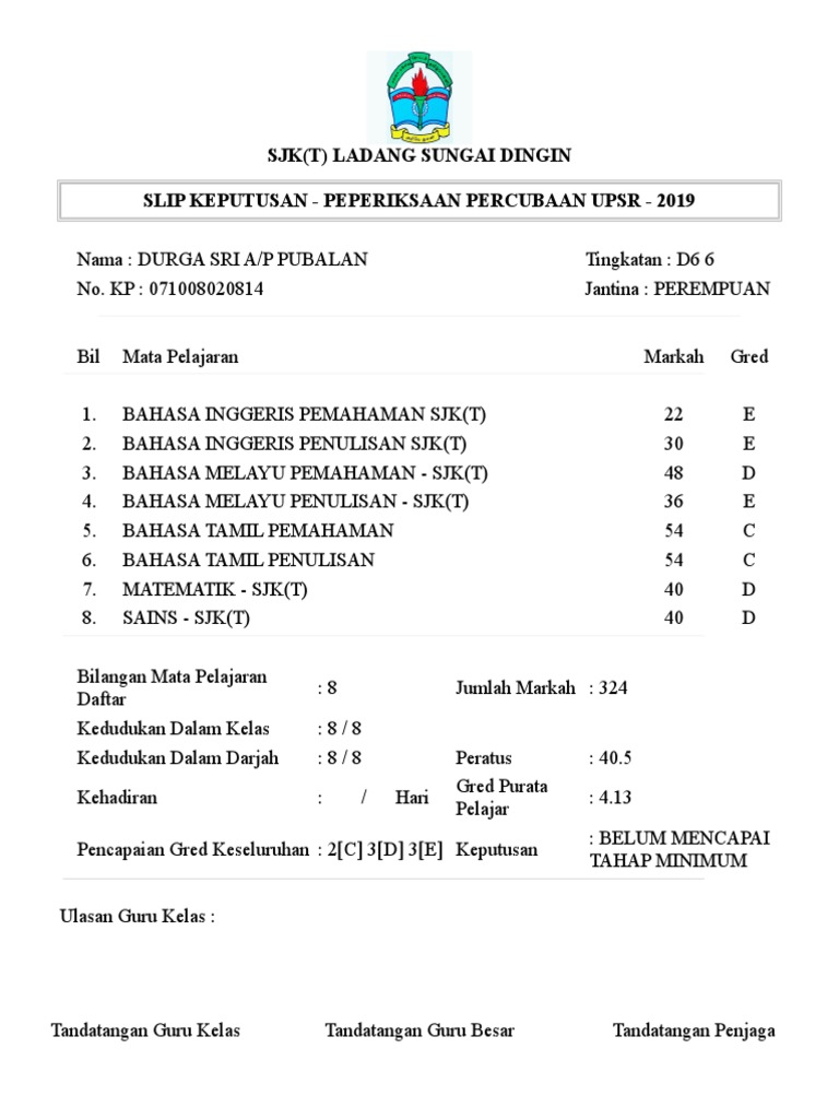UPSR RESULTS | PDF