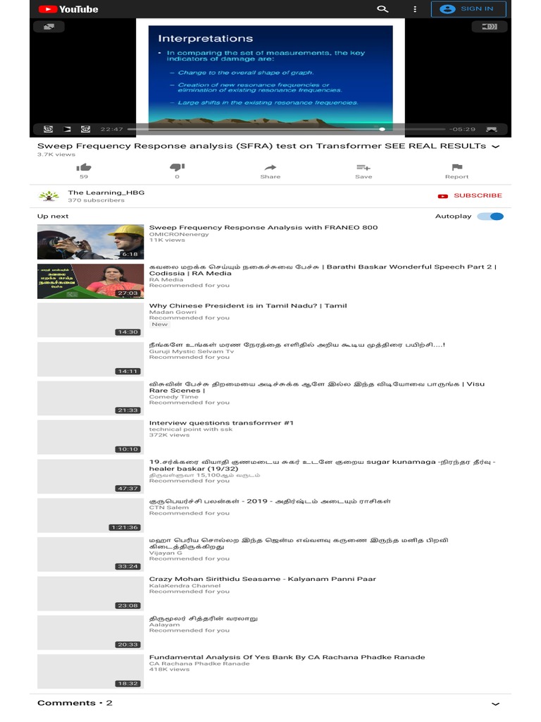 Sweep Frequency Response Analysis (Sfra) Test On Transformer See Real ...