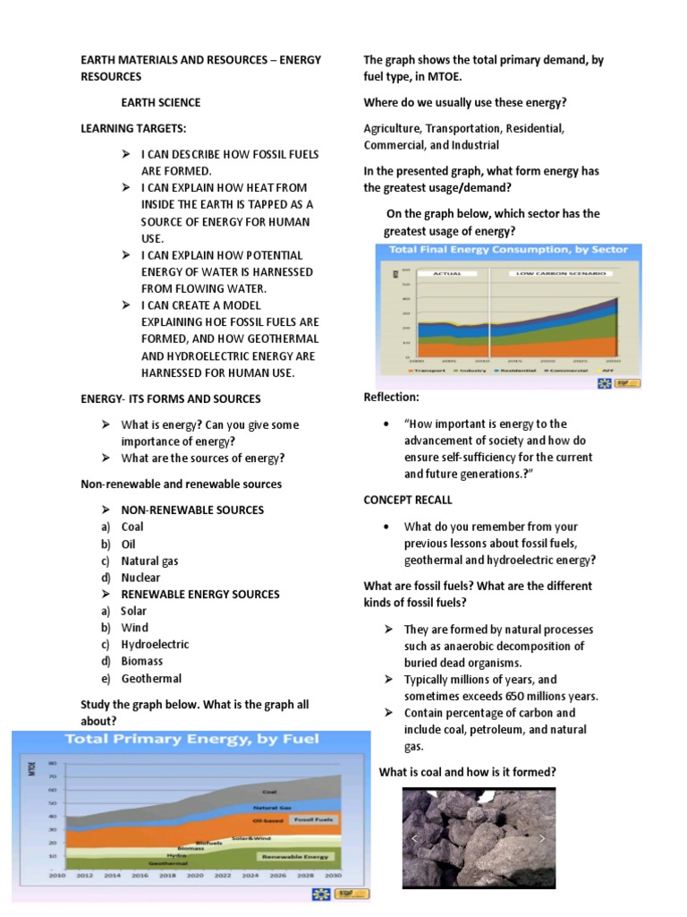 Earth Materials and Resources | PDF | Energy Development | Coal