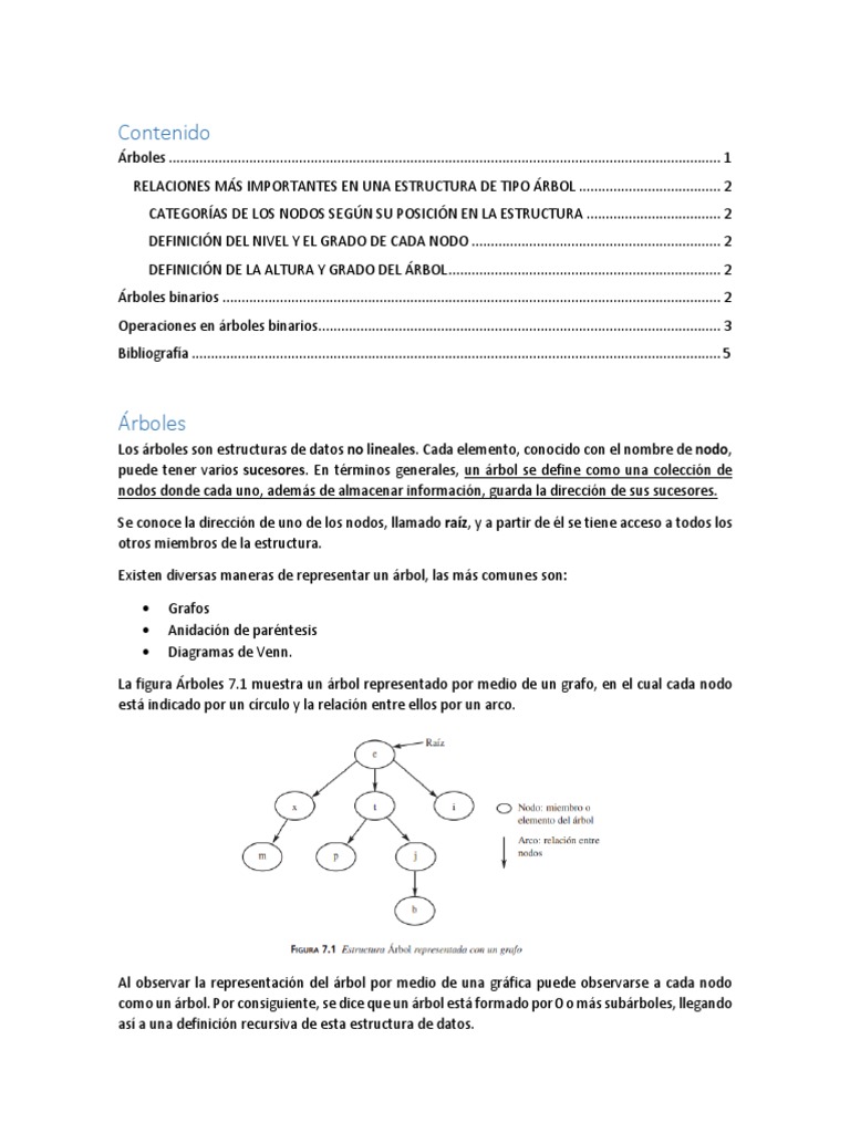 Estructuras de Datos: Árboles | PDF | Programación de computadoras ...