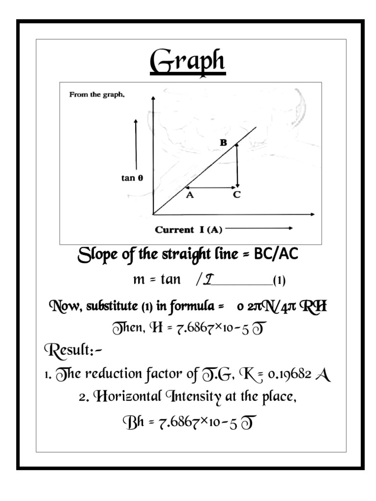 Graph: SL Opeoft Hes T Rai GHTL I Ne BC/AC M T An /I - (1) | PDF