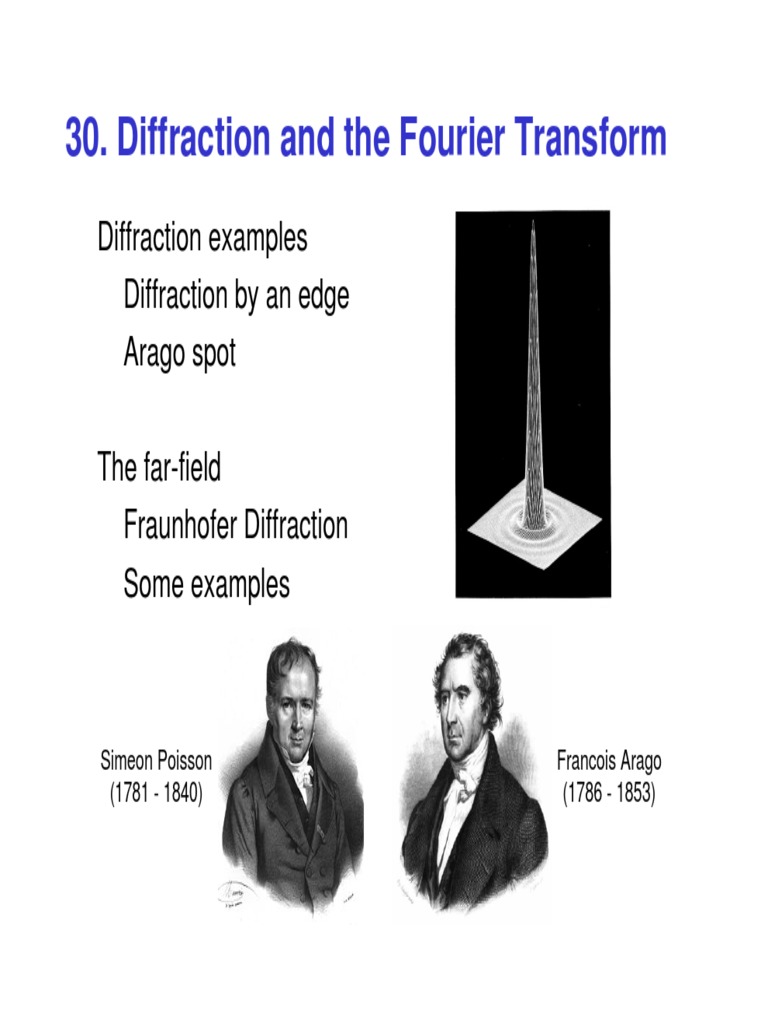 Diffraction and The Fourier Transform: Diffraction Examples Diffraction ...