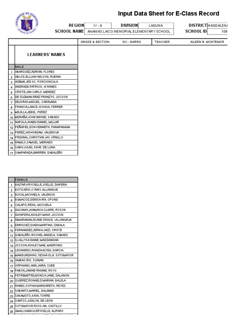 Quarterly Grades for AP Class | PDF