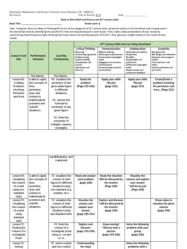 Book in Elem Math and Science and 21 Century Skills Book Title: - Grade Level: 4 | PDF | Area ...