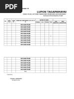 Barangay Tanod Monthly Accomplishment Report | PDF