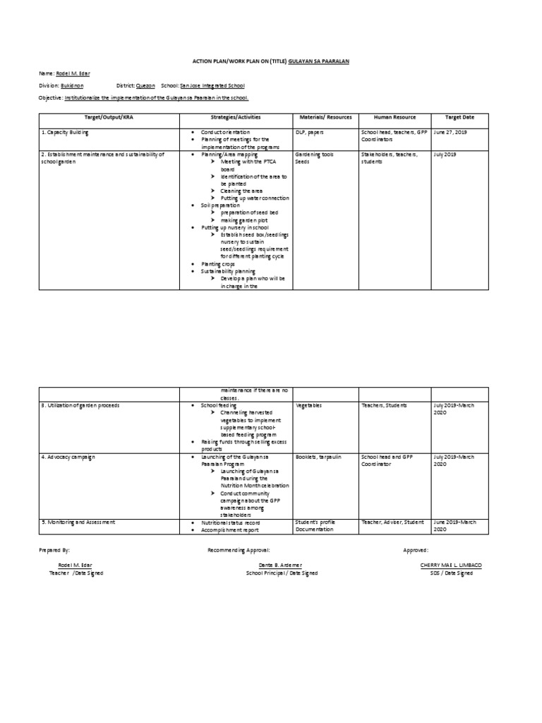 GPP Action Plan 2019-2020 | PDF | Natural Resource Management | Agriculture