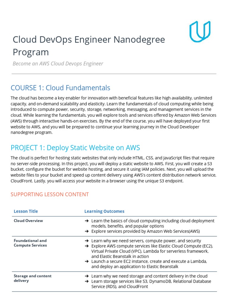 Cloud DevOps Nanodegree Program Syllabus PDF | PDF | Amazon Web Services | Cloud Computing