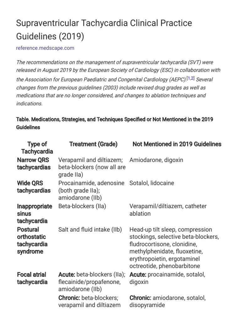 Supraventricular Tachycardia Clinical Practice Guidelines (2019) | PDF ...