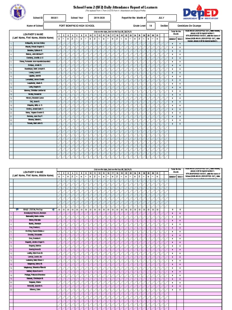 Auto SF2 S.Y. 2019 2020 | PDF | Behavioural Sciences