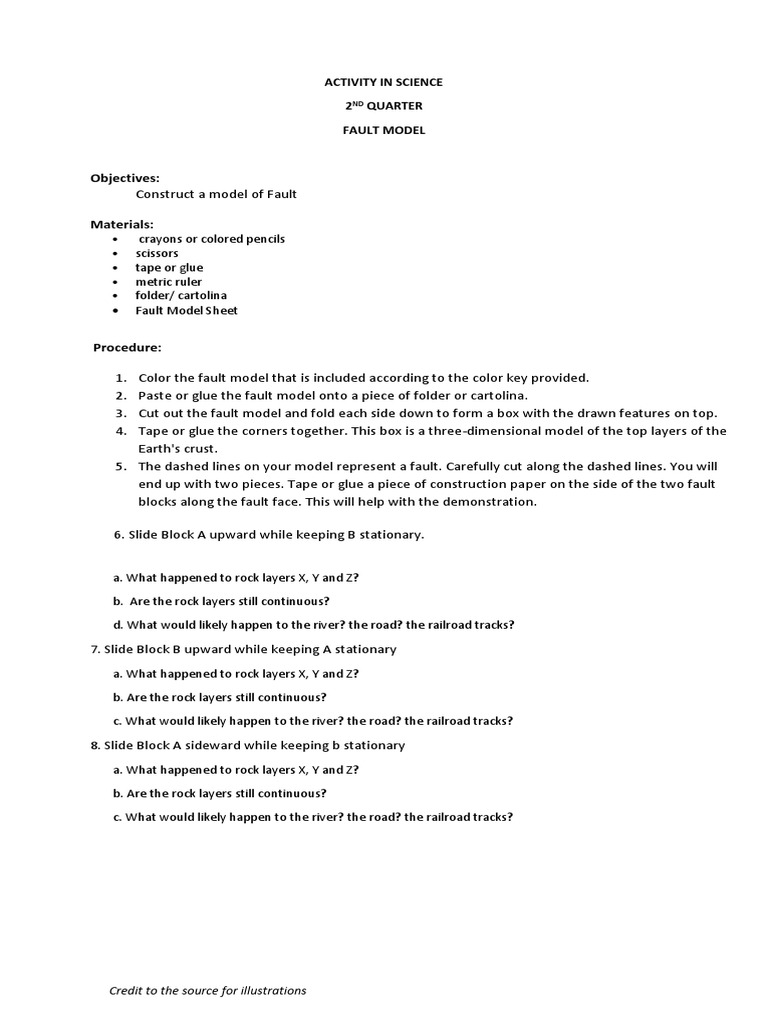 Science Fault Model Activities | PDF | Earthquakes | Waves