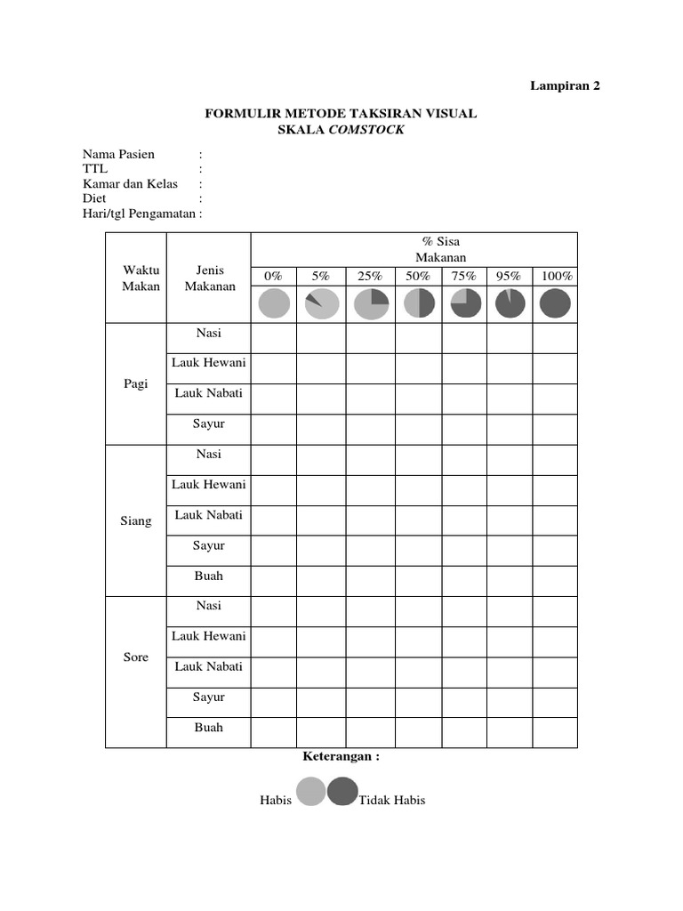 Lampiran 2 Formulir Metode Taksiran Visual Skala Comstock | PDF
