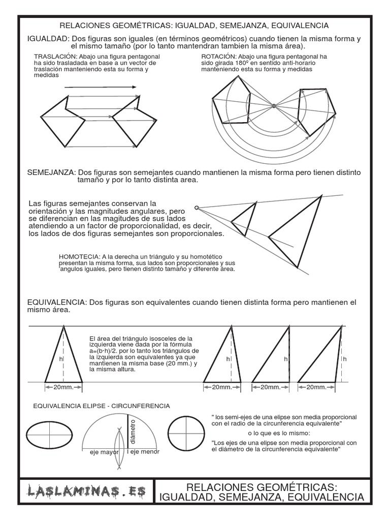 Relaciones Geometricas PDF | PDF | Elipse | Rotación