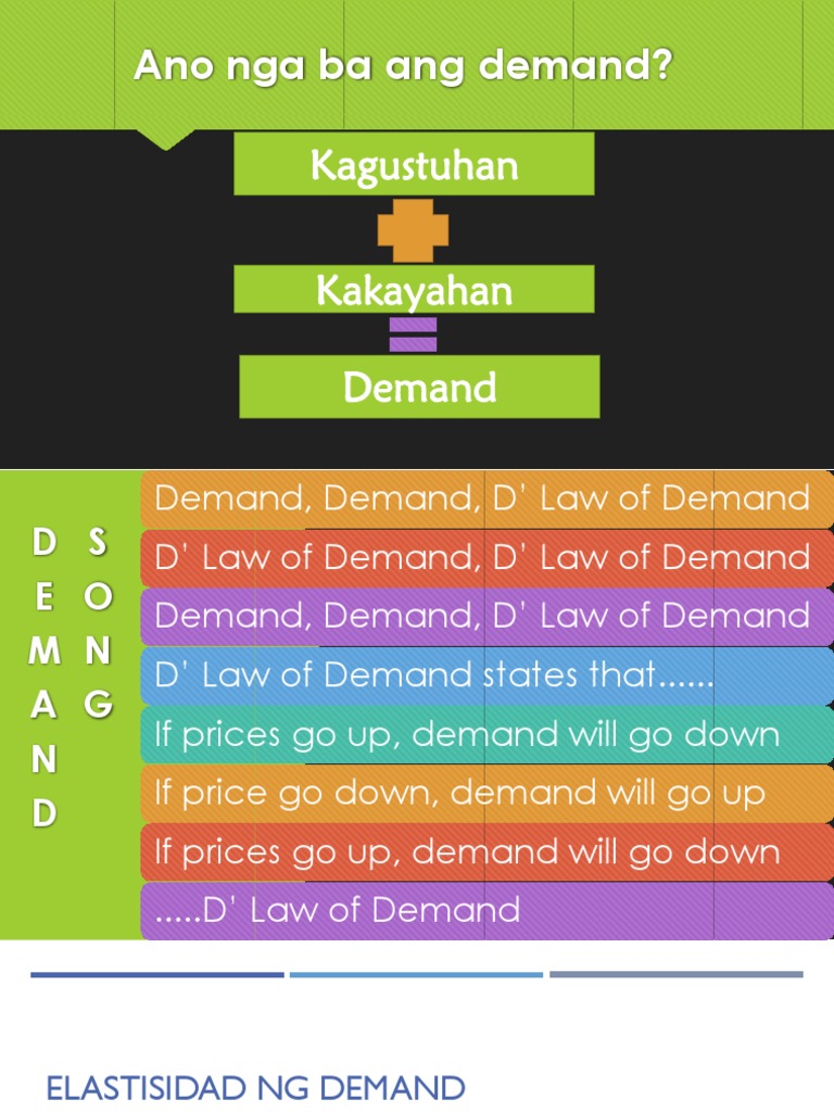 Aralin 3-Elastisidad NG Demand | PDF