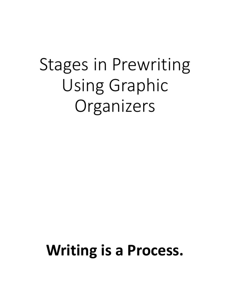 Stages in Prewriting Using Graphic Organizers | PDF | Brainstorming ...