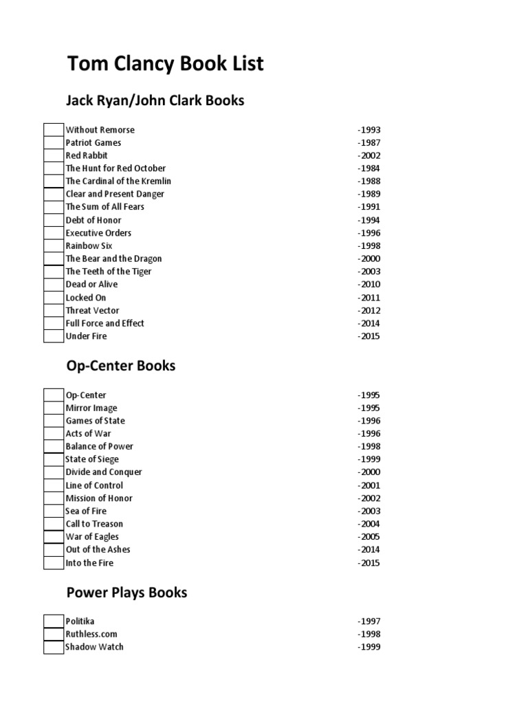 Tom Clancy Book List: Jack Ryan/John Clark Books | PDF | Military ...