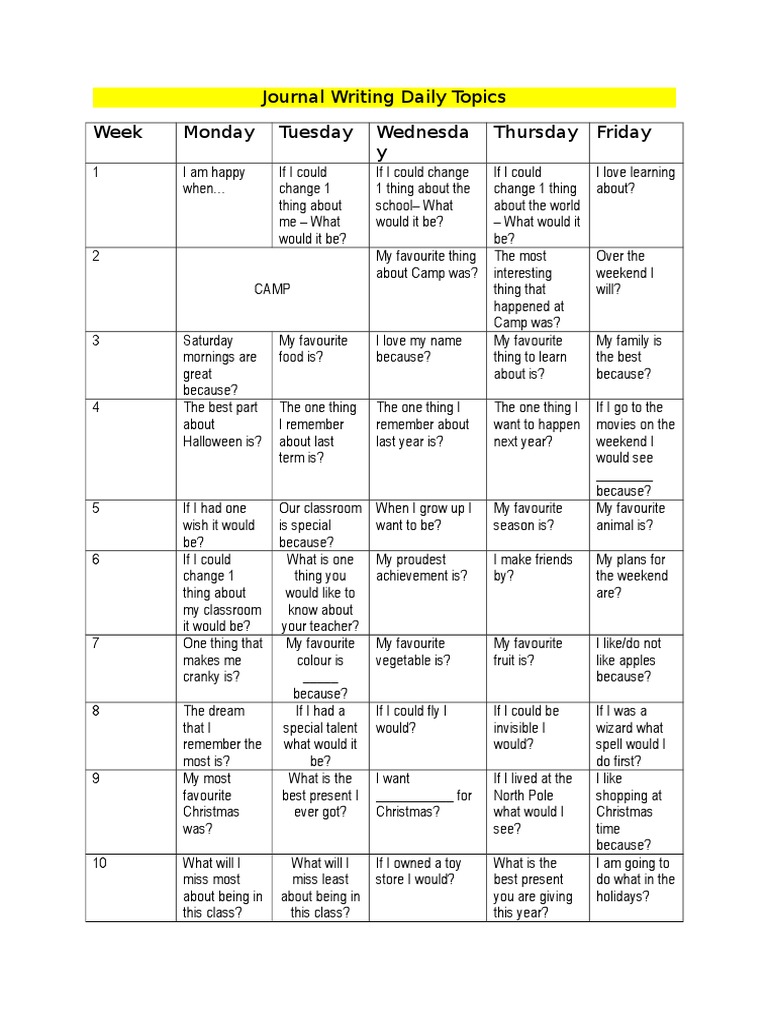 Weekly Journal Writing Prompts | PDF | Language Arts & Discipline