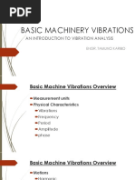 Vibration Unit Converter R 1 | PDF