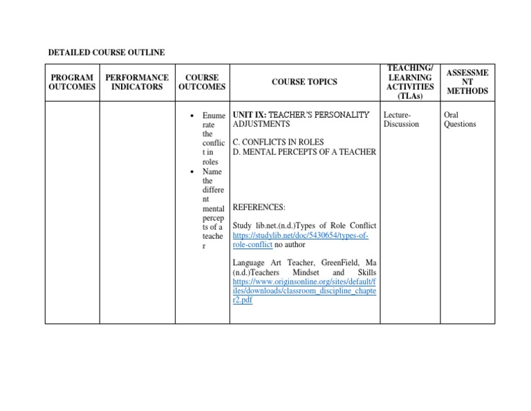 Detailed Course Outline