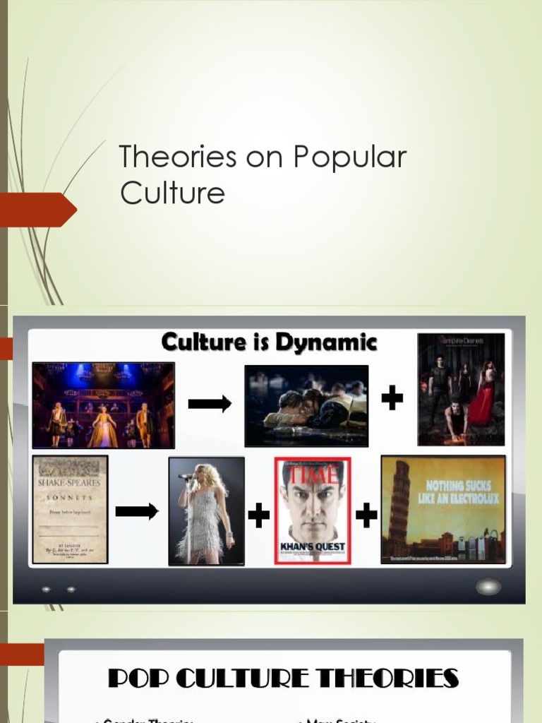 Theories of PPC | PDF