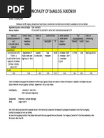 List of Importables Excel | PDF | Trade | Economies