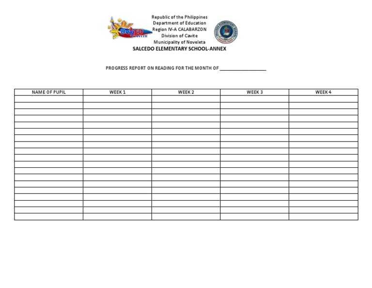 Individual Reading Profile | PDF
