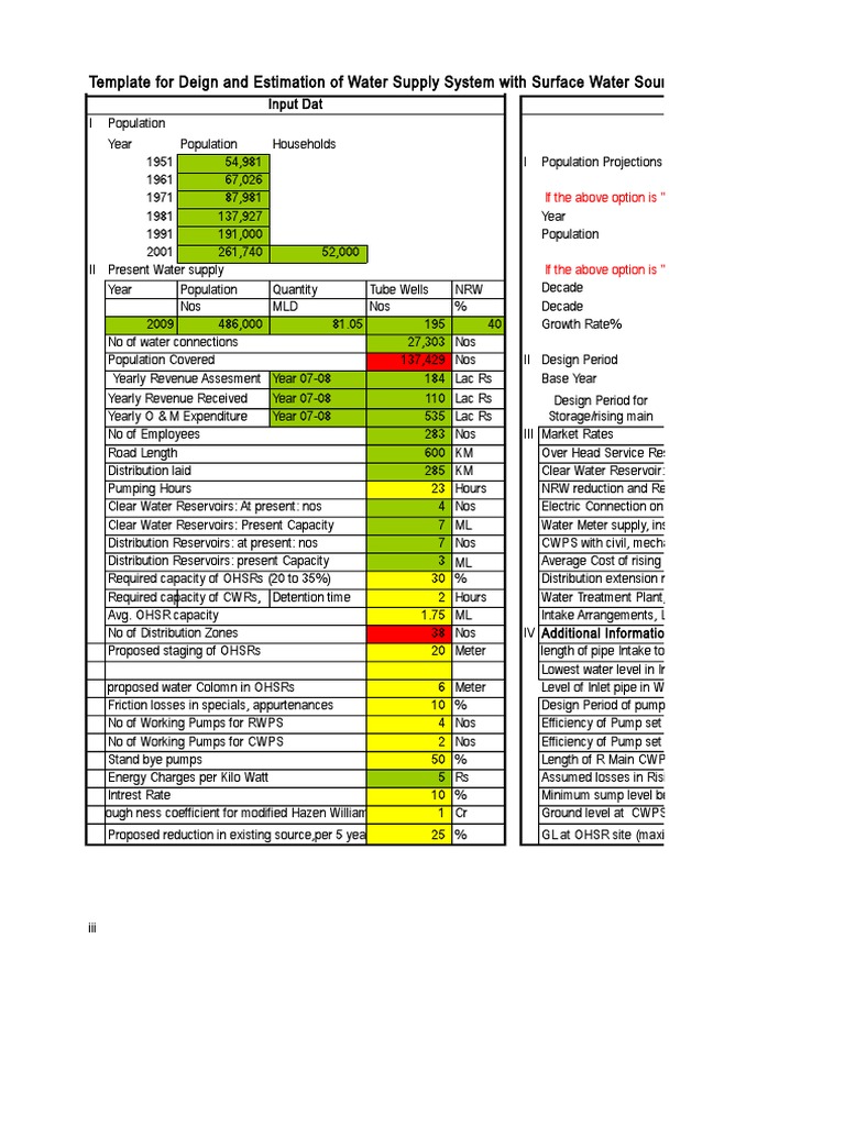 Water Supply System Design Template | PDF | Pump | Kilowatt Hour