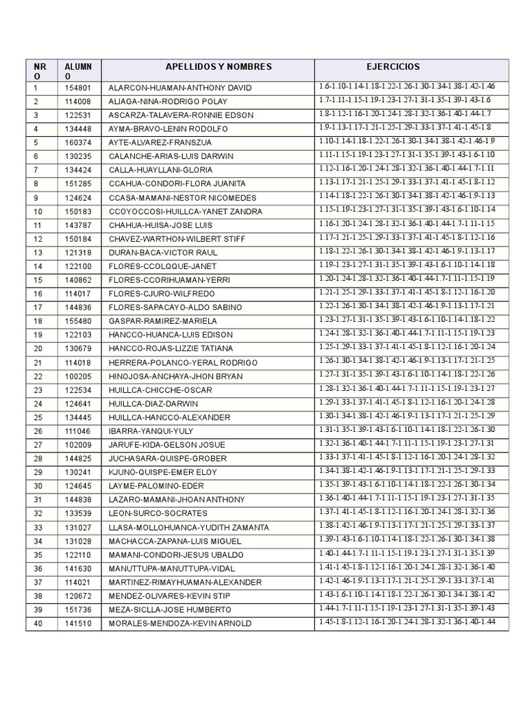 Lista de Ejercicios | PDF