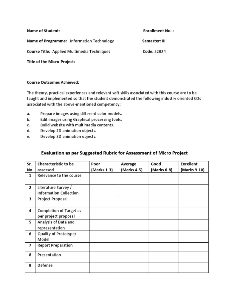 Evaluation As Per Suggested Rubric For Assessment of Micro Project | PDF