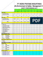 ESD Daily Check Sheet Guide | PDF | Electrostatic Discharge | Volt