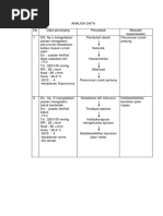 Sdki Slki Siki Perfusi Perifer Tidak Efektif Diagnosa Intervensi Luaran ...
