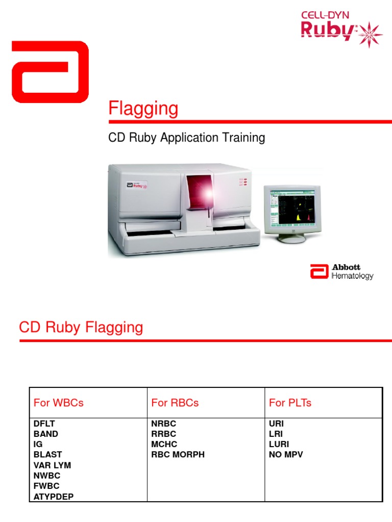 Flagging | PDF | White Blood Cell | Lymphocyte