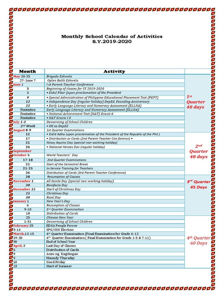 Monthly School Calendar of Activities S.Y.2019-2020: Month Activity ...