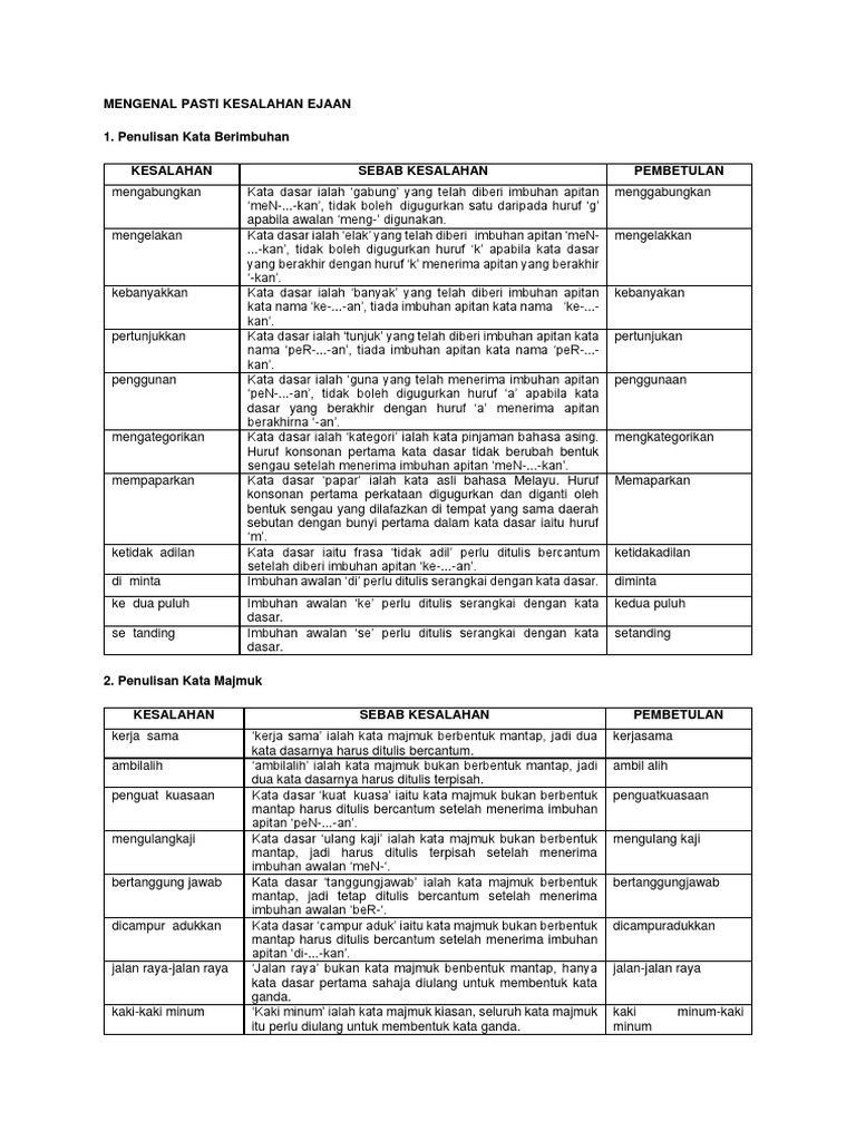 Kesalahan Ejaan-Jawapan Nota | PDF