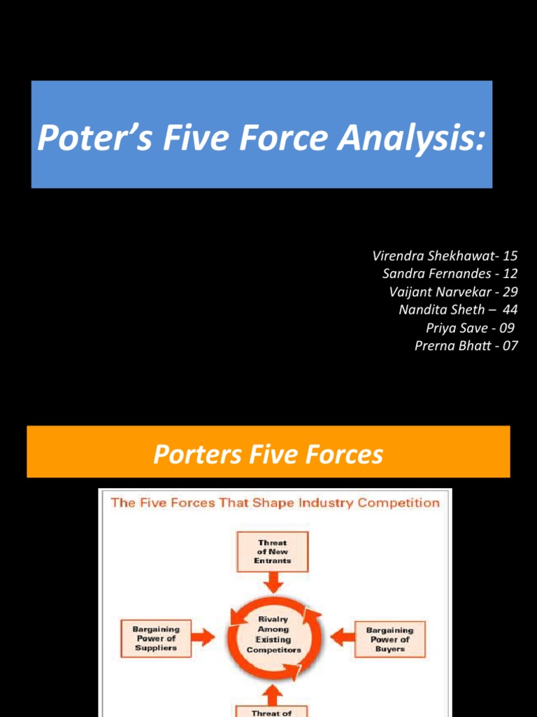 Poter's Five Force Analysis | PDF | Competition | Procurement