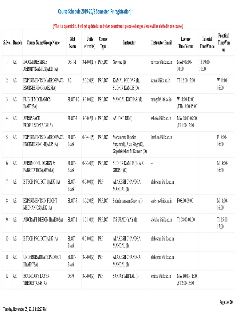Course Schedule PR 201920 2 | PDF | Earth Sciences | Physical Sciences