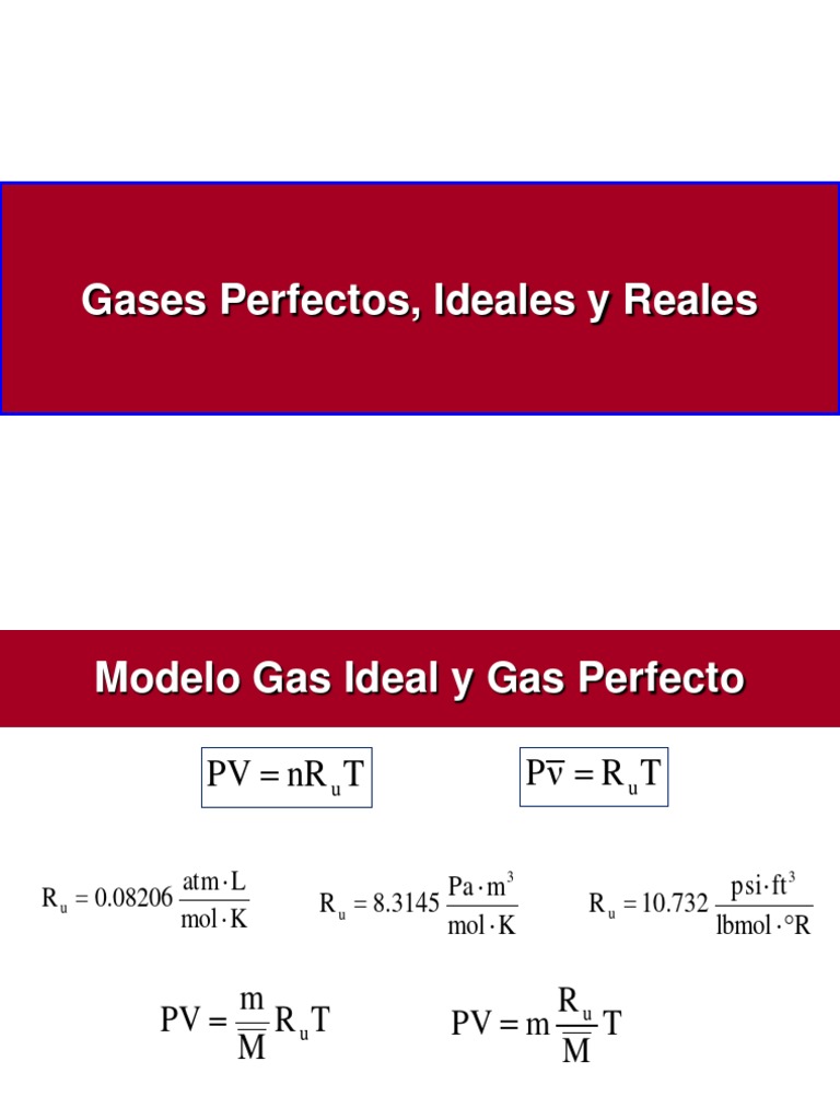 Gases Perfectos Ideales y Reales | PDF | Gases | Ingeniería de Edificación