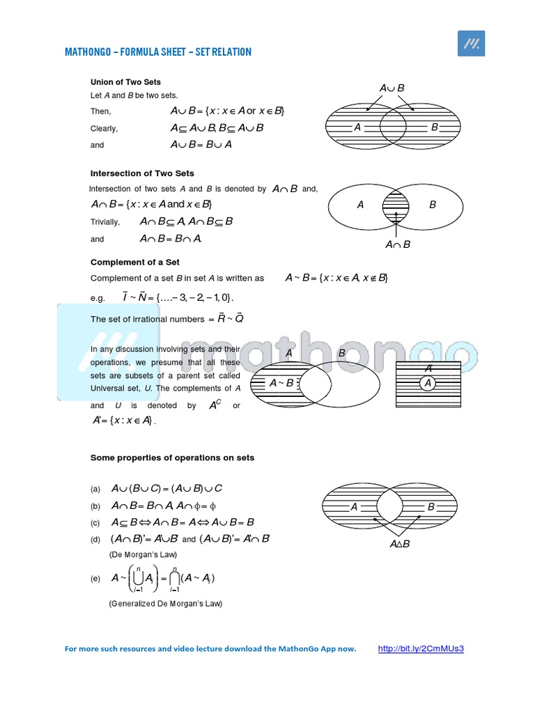 MATHONGO - Formula Sheet - SET RELATION: Intersection of Two Sets | PDF ...
